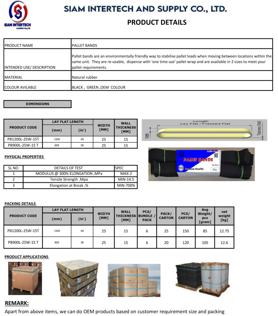 Pallet Band – Siam Intertech & Supply Co. Ltd
